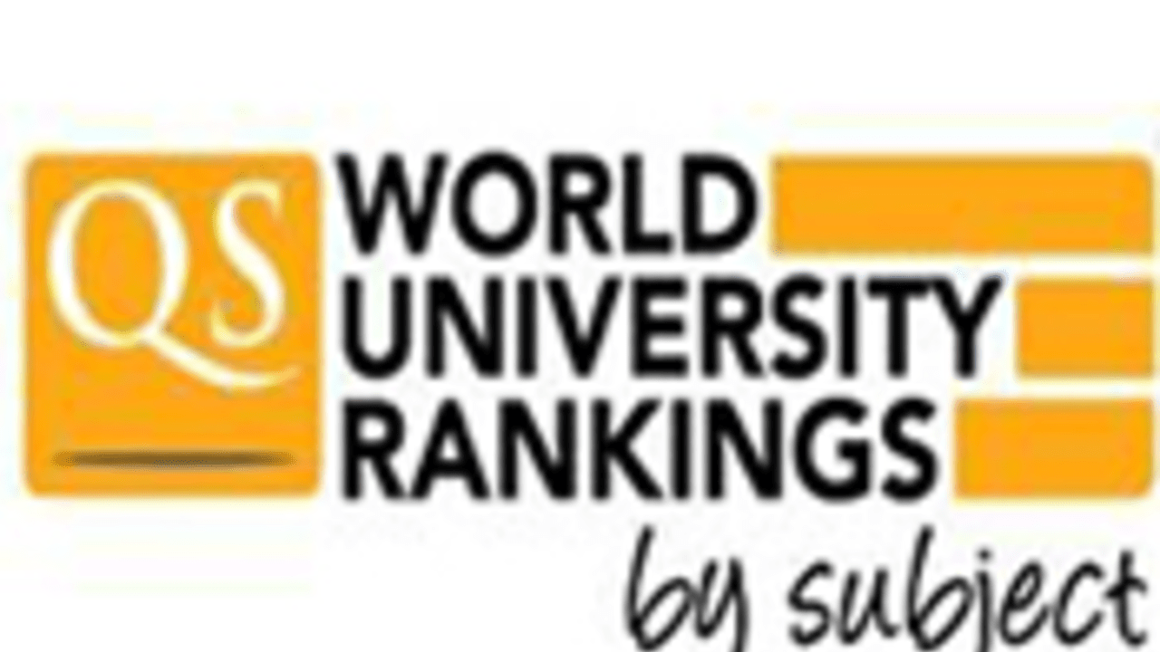 Good score Erasmus School of Economics in QS World University Rankings ...