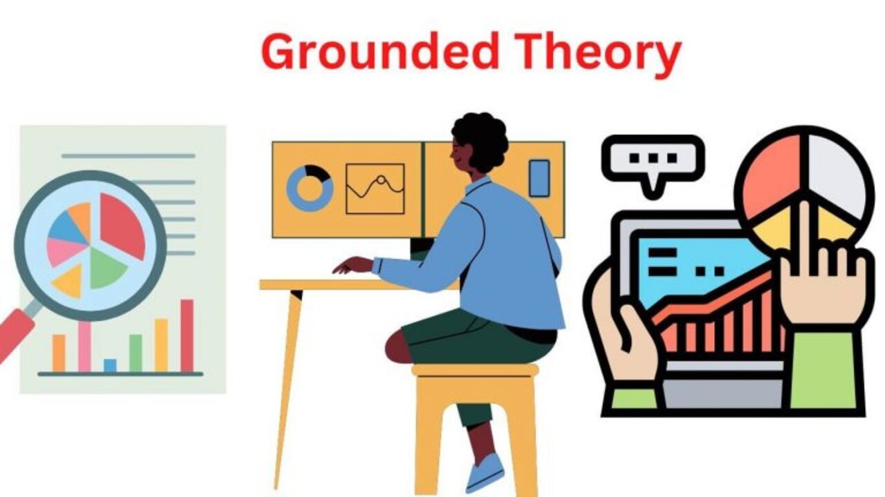 Course Qualitative Data Analysis With Grounded Theory Erasmus course-qualitative-data-analysis-with-grounded-theory-erasmus