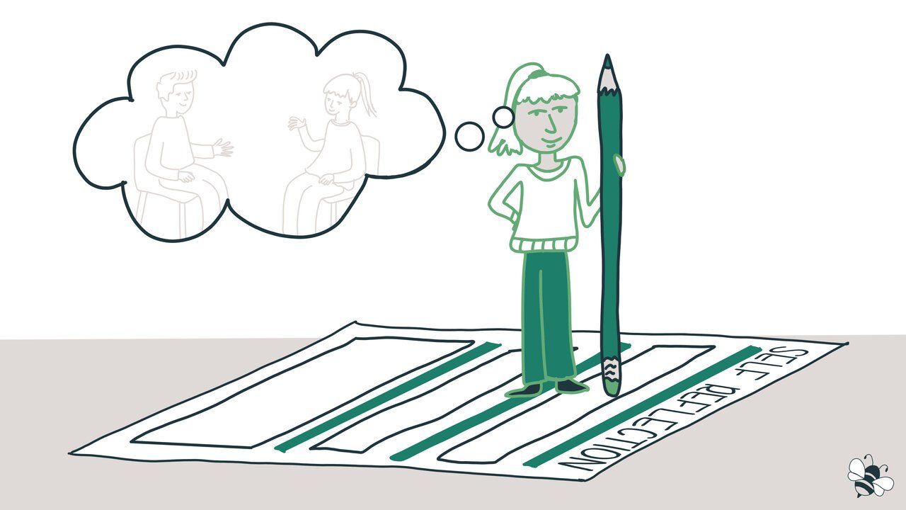 Self-reflection survey: collaboration reflection with the IDG framework ...